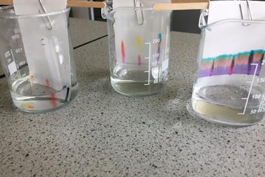 Paper Chromatography - Forensic's blog