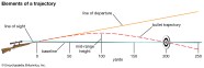 External Ballistics Forensic s Blog External Ballistics Forensic s Blog