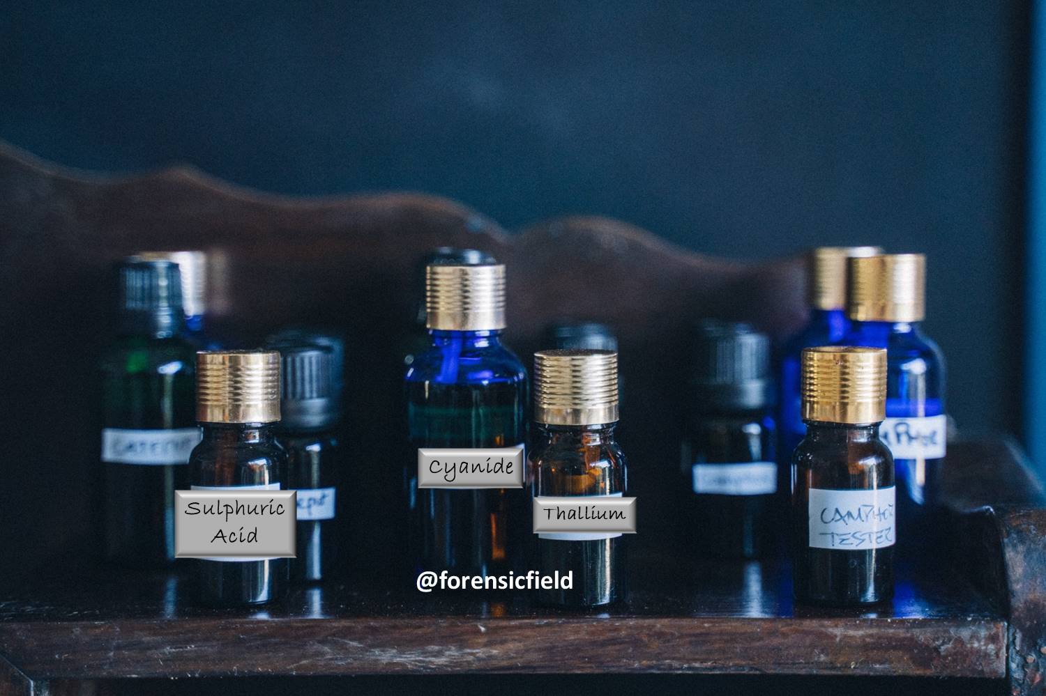 Sources of Poison - Forensic's blog