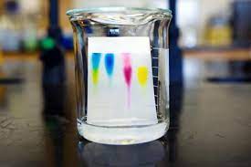 An Overview on Thin Layer Chromatography - Forensic's blog
