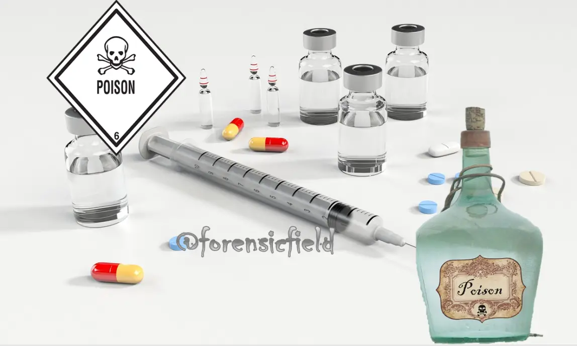 Notes On Poisons And Poisoning - Forensic's blog